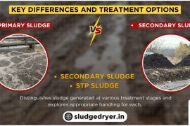 What Is Sludge? Understanding the Basics of Sludge Treatment and Management