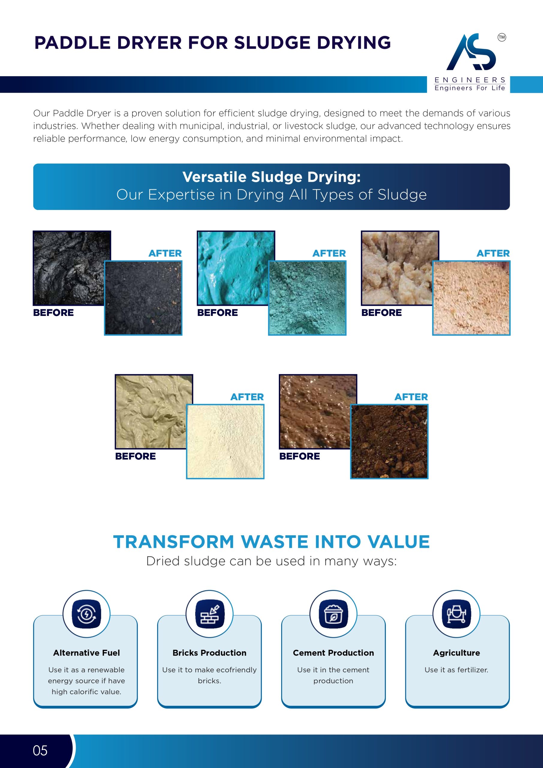 Sludge Pumps Wastewater Treatment - AS Engineers