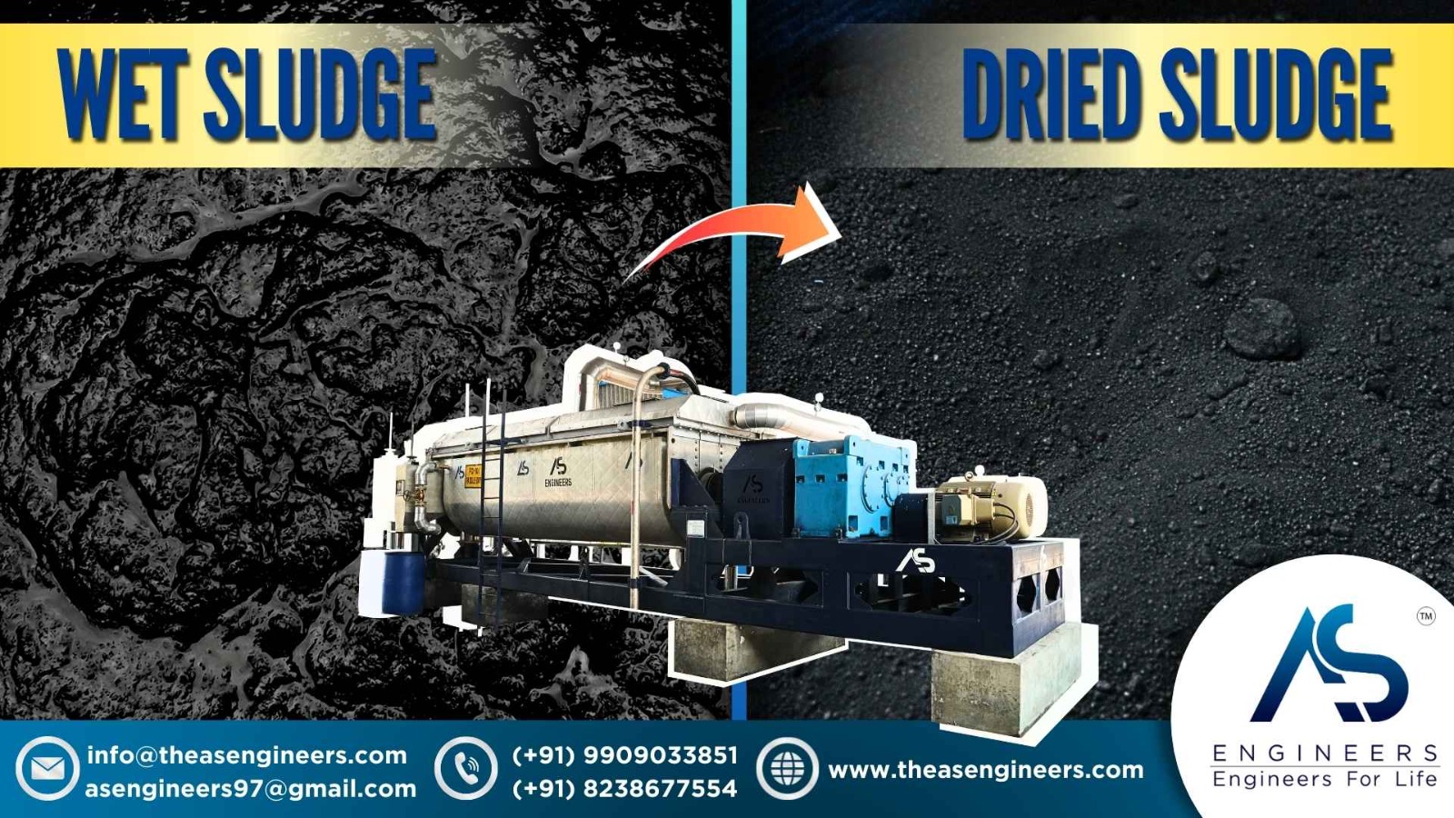 ETP (Effluent Treatment Plant) | Complete Guide | AS Engineers