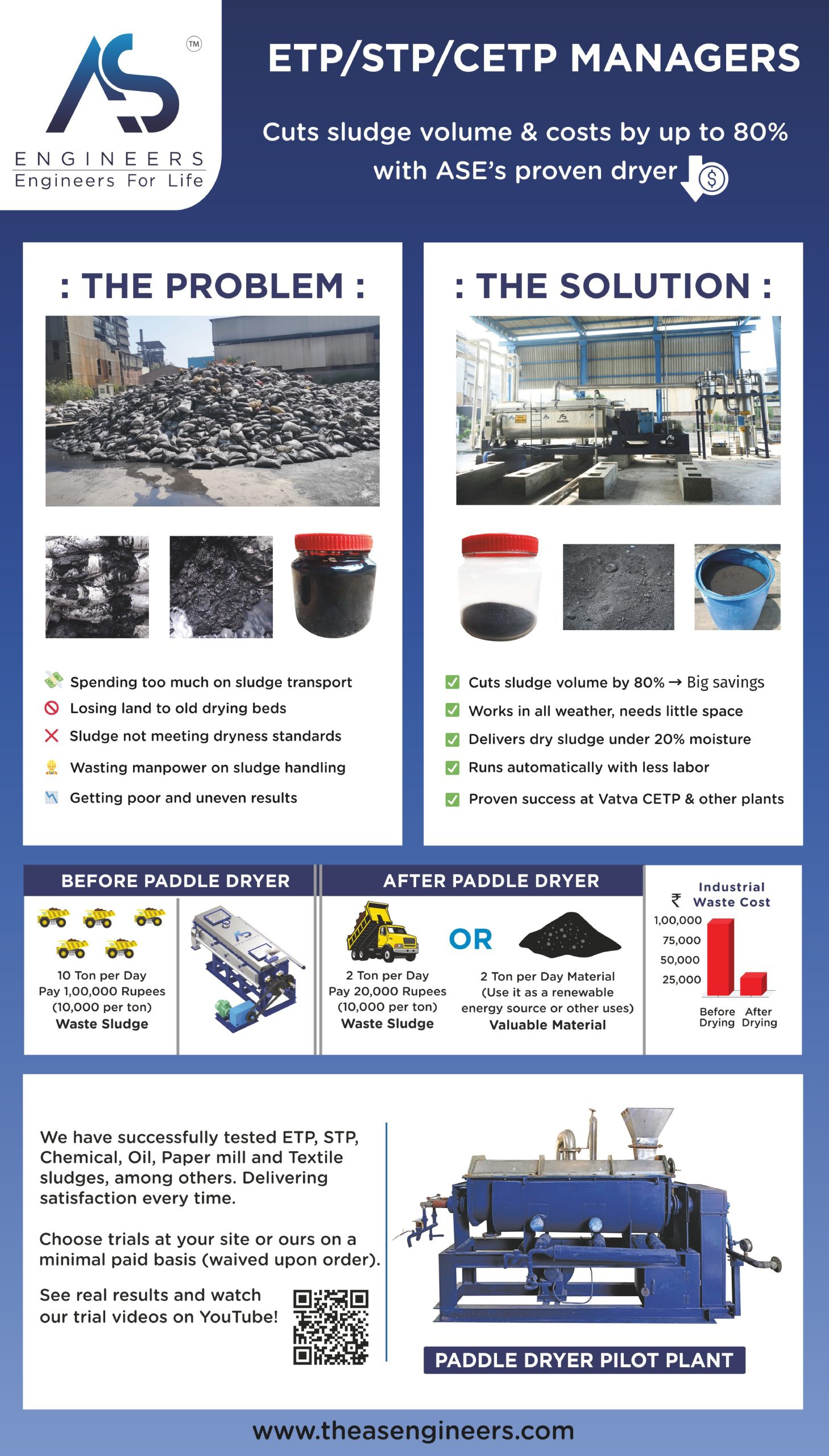 Master Wet Sludge Drying: A Comprehensive Guide - AS Engineers