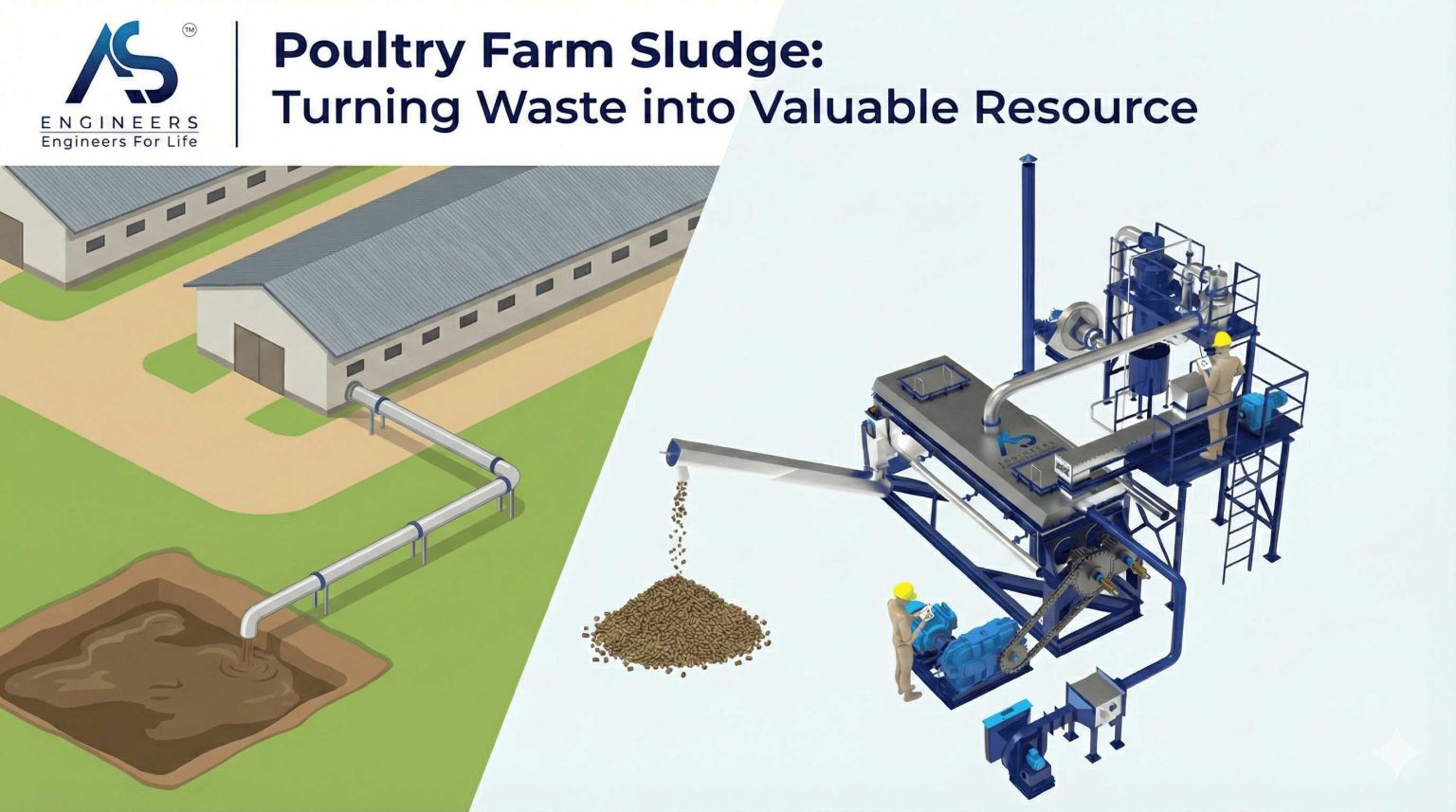 Poultry Farm Sludge: Transform Waste into Resource