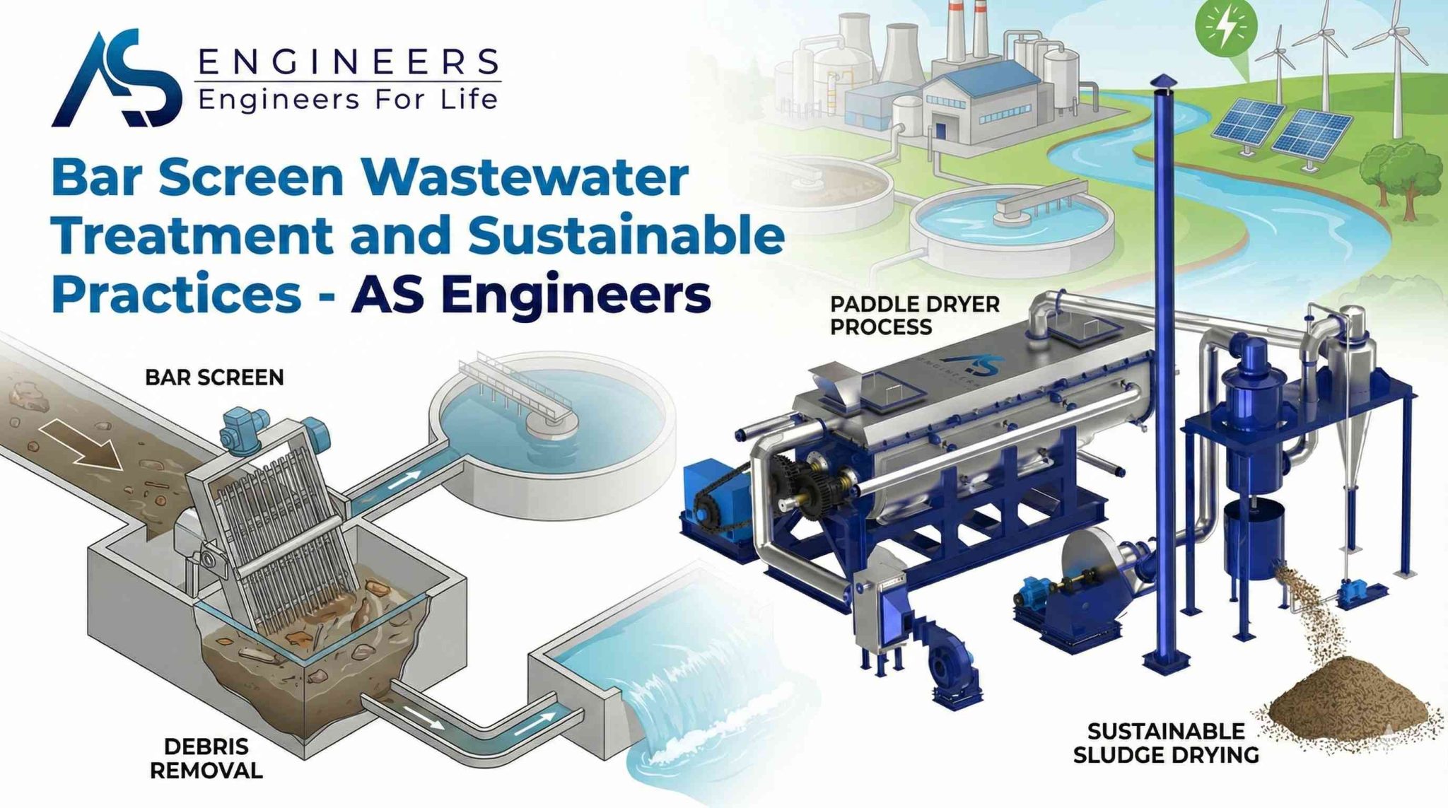 Bar Screen Wastewater Treatment and Sustainable Practices - AS Engineers